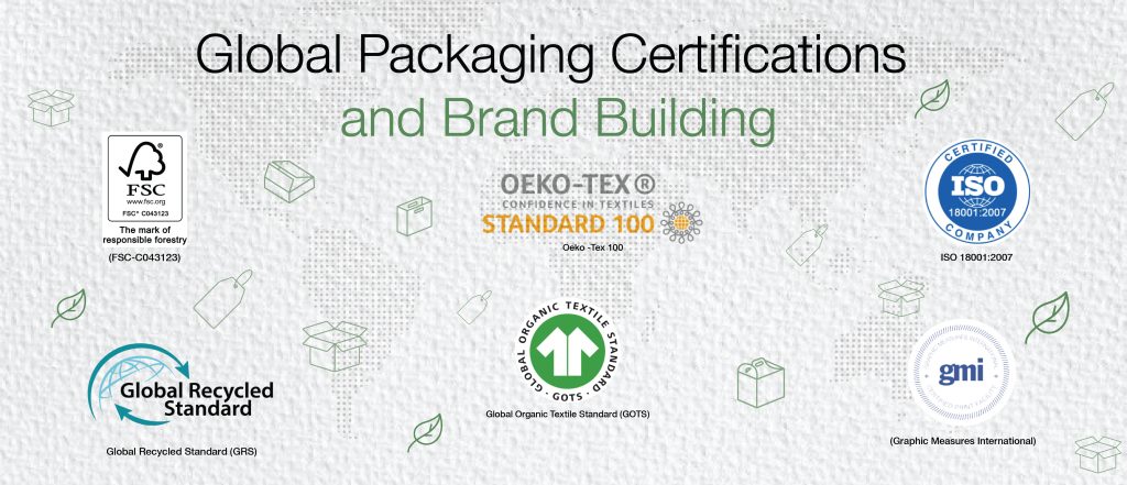 Understanding the Global Packaging Certifications and Brand Building